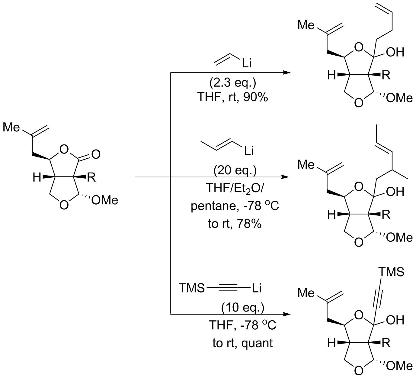 Arrow Pushing | orgaincchemproblems