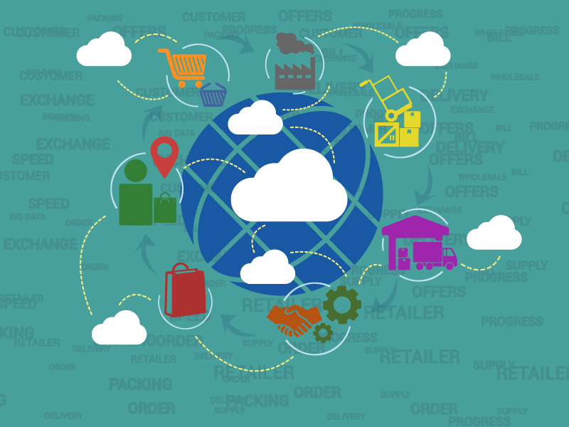 6 ways Businesses can Optimize Big Data in the Supply Chain - Datahut