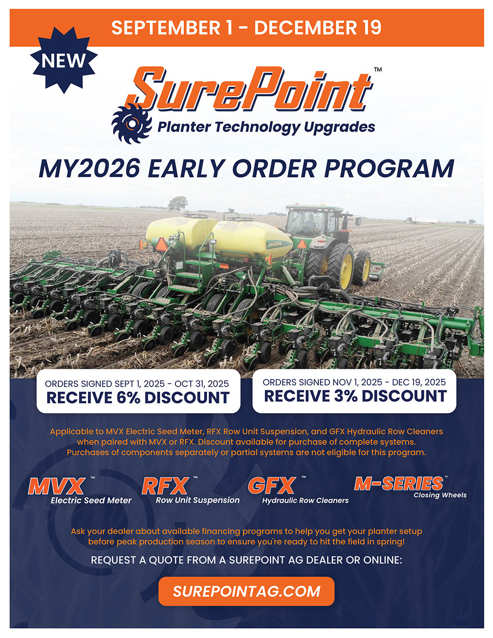 Planter Technology Upgrades EOP (MY2026) | SurePoint Ag