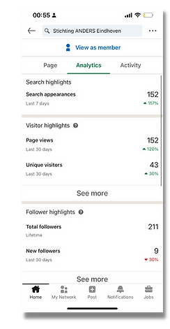 Stichting ANDERS | portfolio