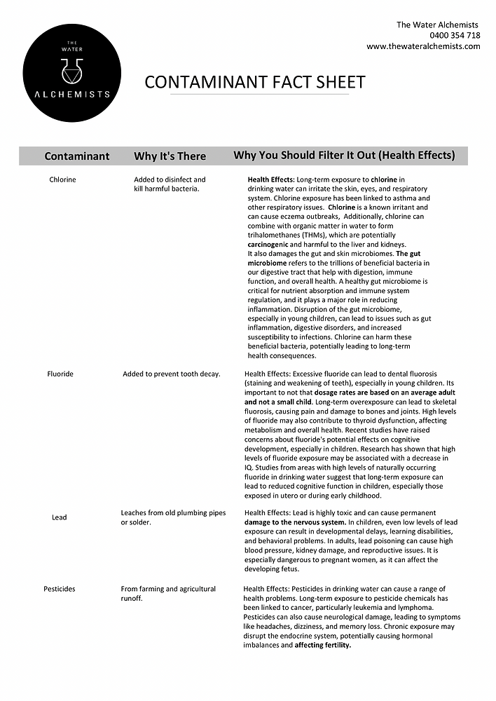 Contaminants Fact Sheet