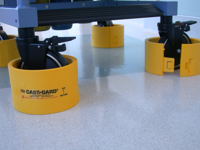 CASTrGARD | Anesthesia Service