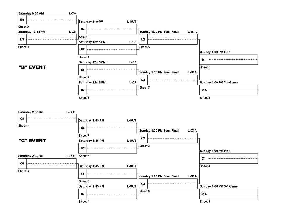 Draw Schedule | Keystone Curling