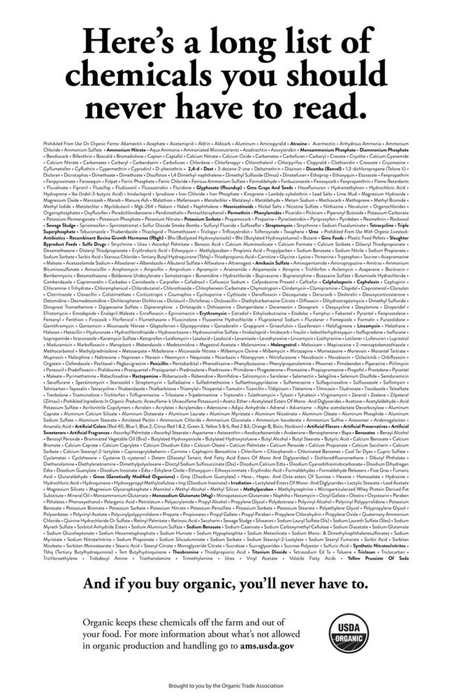 The long list of chemicals