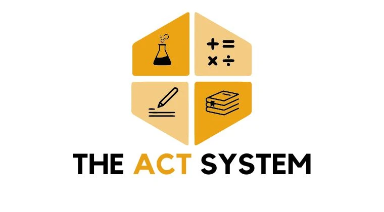 Self-Paced Course | The ACT Prep