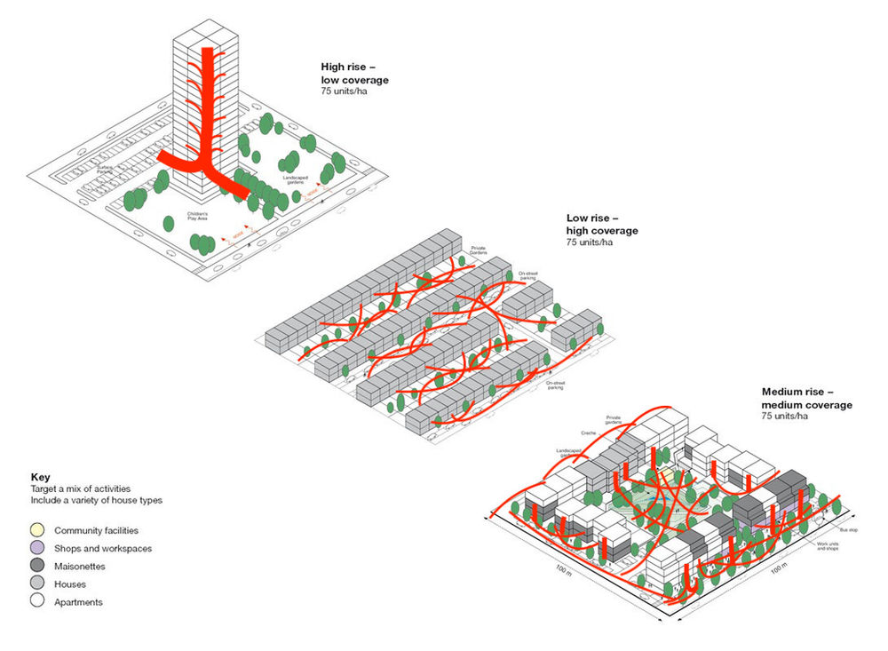 Why "a building is not a tree"