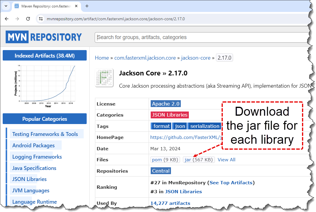 Java, WSC, JWT and Connected Apps