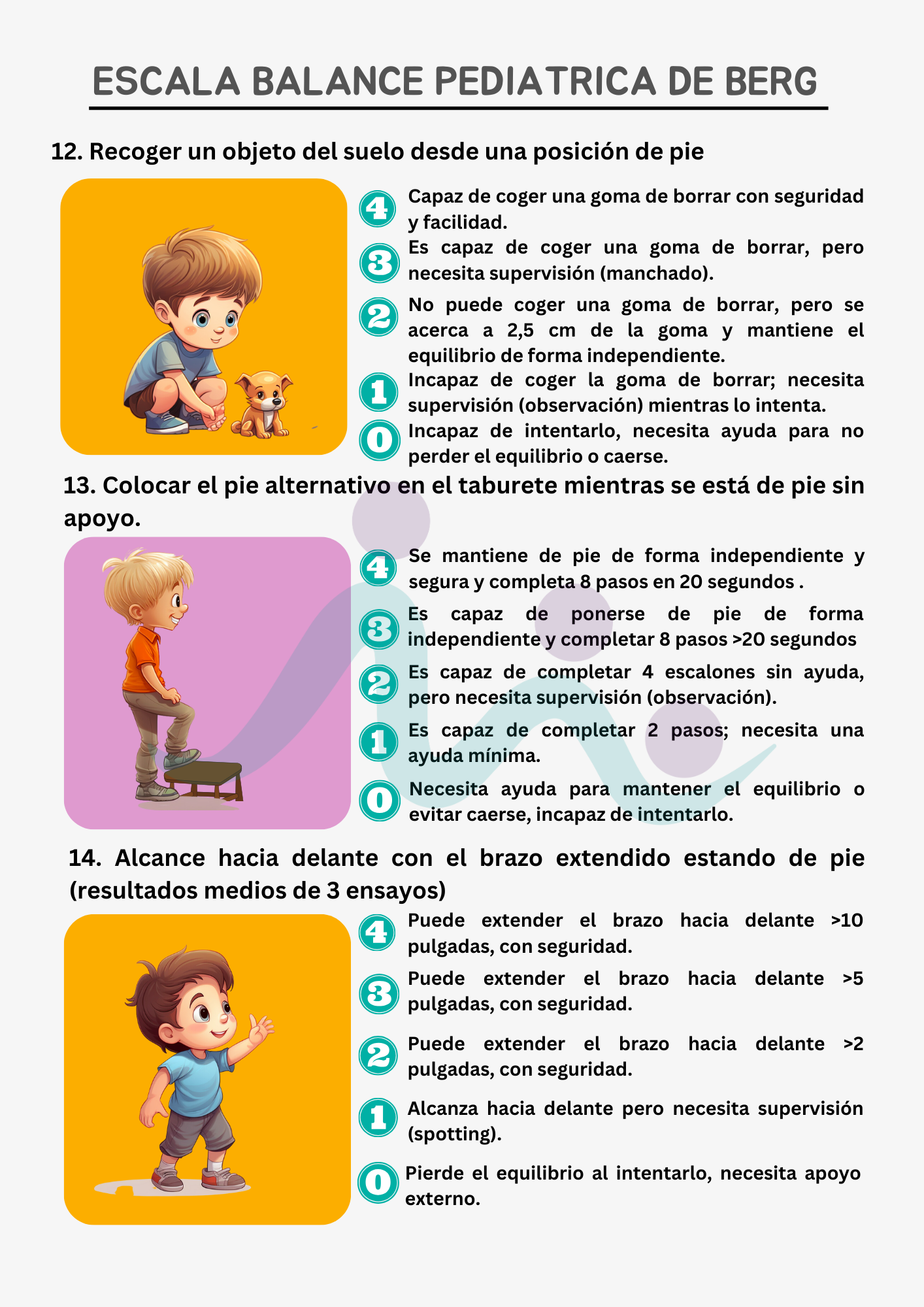 Escala pediatrica: Escala de Balance Pediátrica de Berg