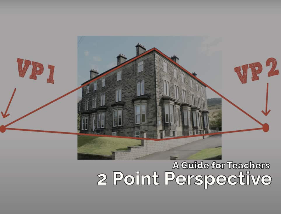 2 Point Perspective for Beginners | Winged Canvas Blog