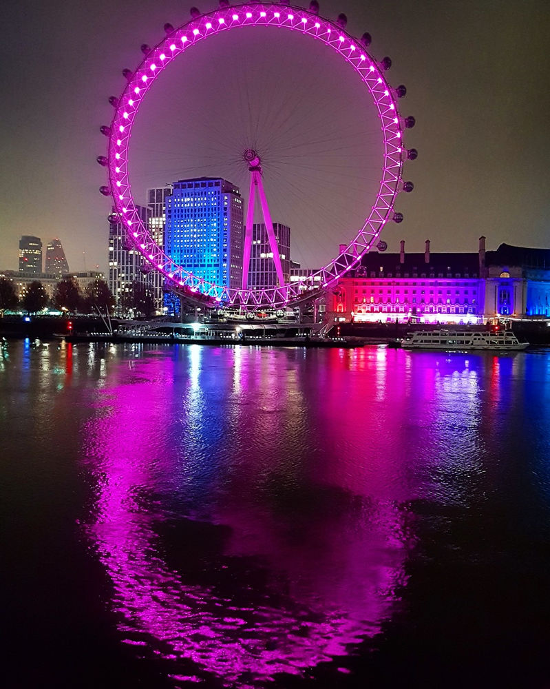Everything you need to know about the London Eye