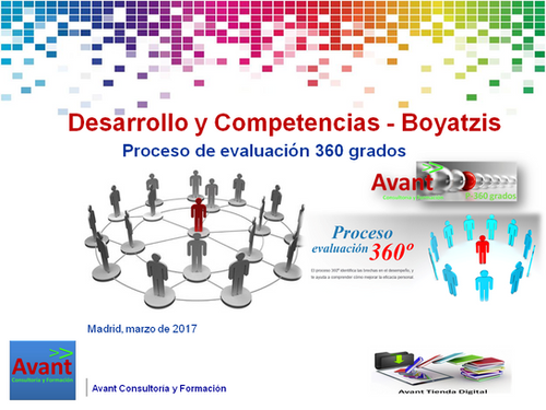 Autodesarrollo y evaluación de competencias | Emilio Aragón