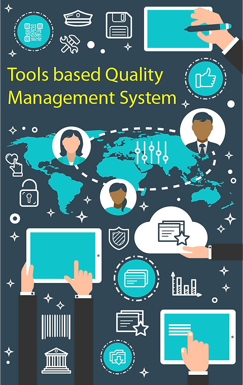 Medical Device Software Development | QMS System - Camensys