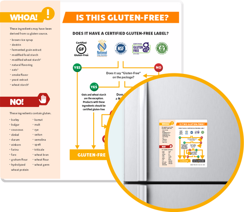 Label Reading Magnet | The Celiac Space