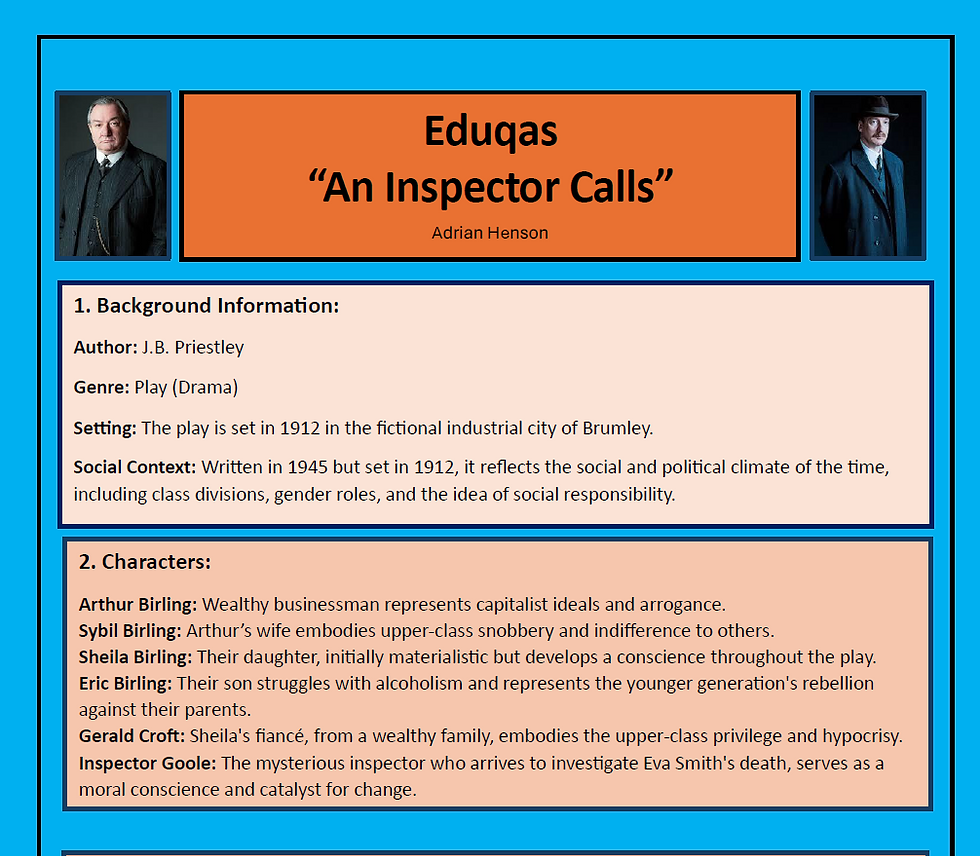 GCSE Eduqas 'An Inspector Calls' Revision Guide | AHT