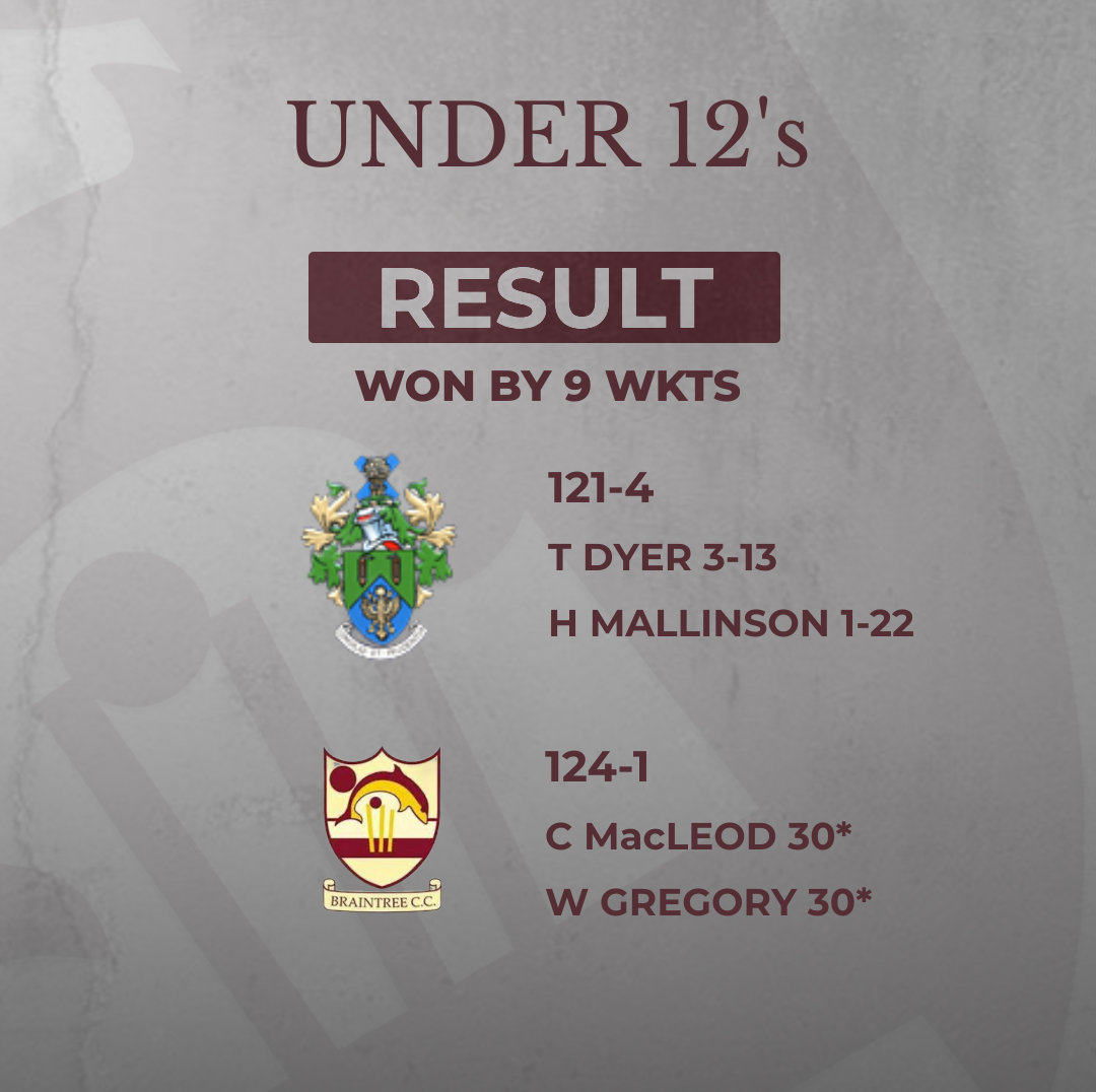 U12's v Halstead (H)