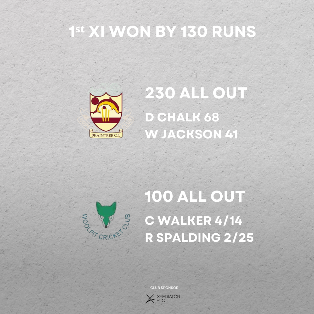 1st XI v Woolpit II (H)