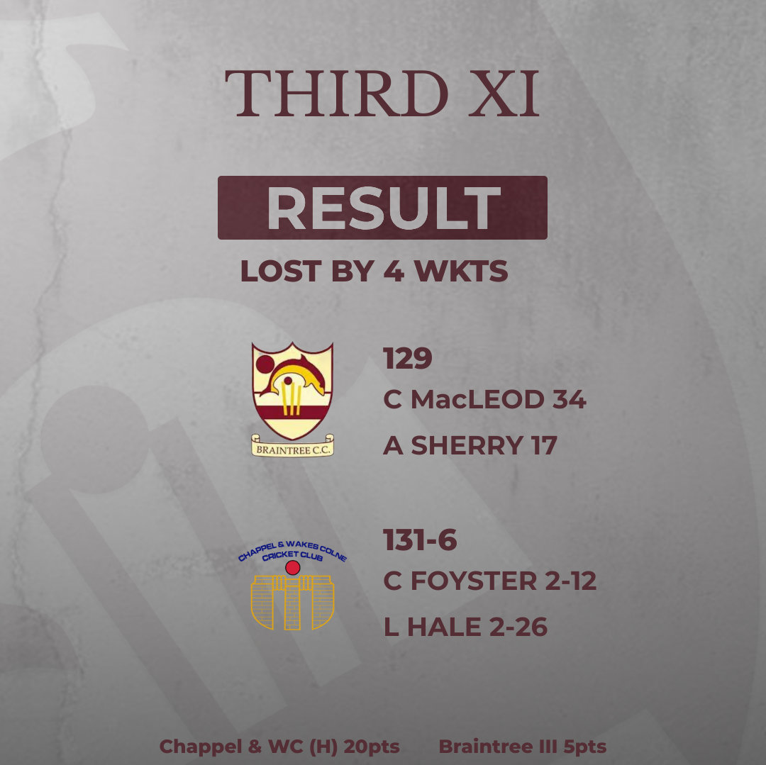 3rd XI v Chappel & WC (A)
