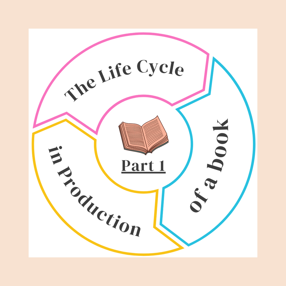 The Life Cycle of a Book in Production: Part 1