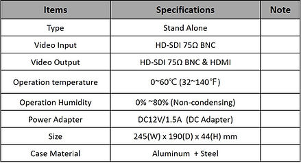 안개 영상 개선 | HD급 영상개선기 | greentel