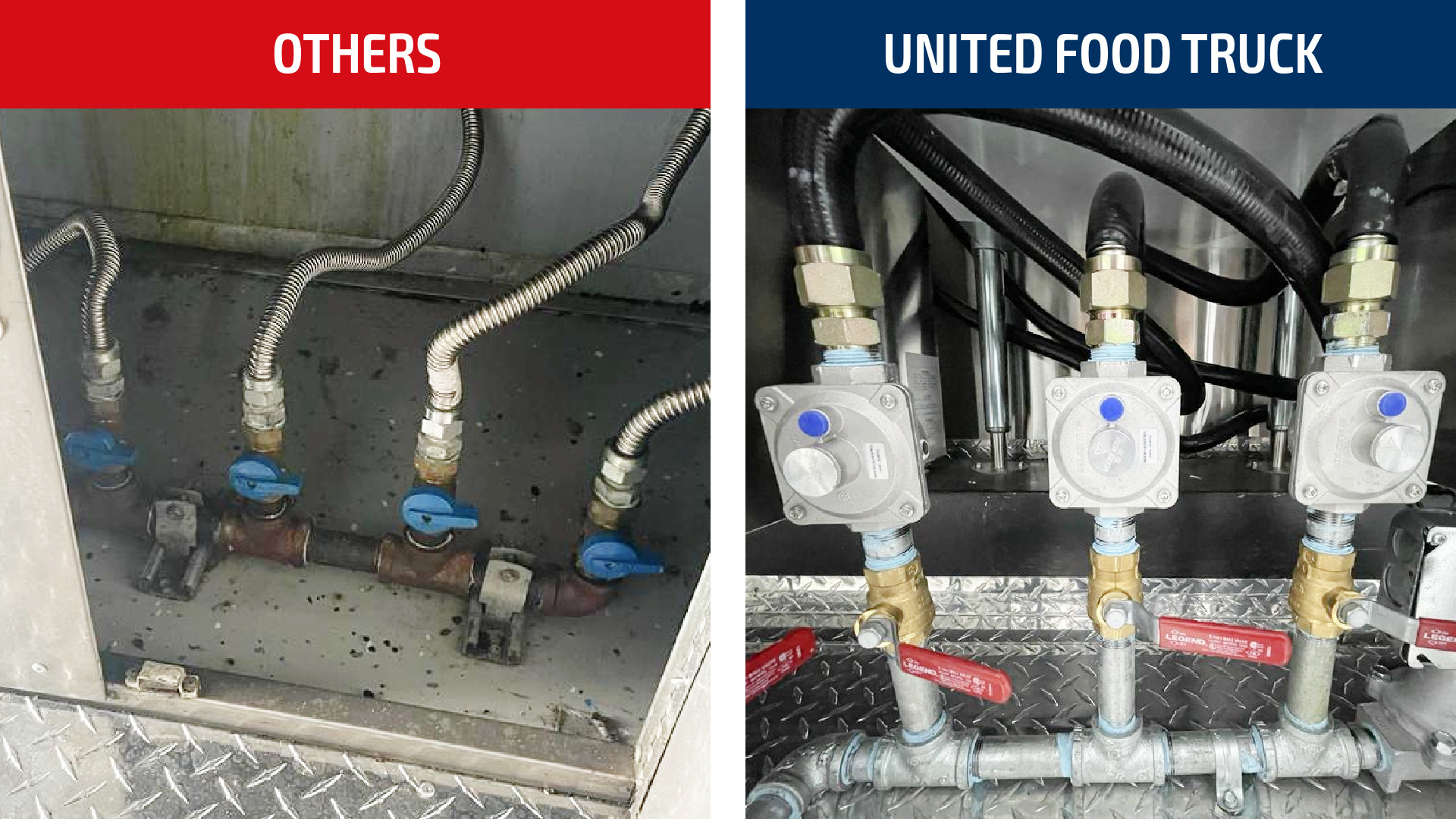 Why Choose United Food Truck?