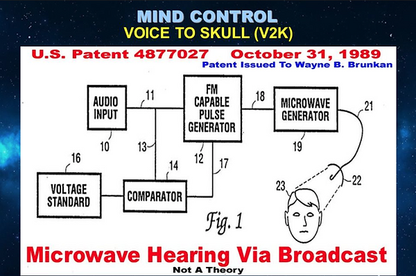 VOICE TO SKULL (V2K) | Mind Control