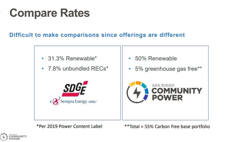 SDCP is Launching, What Should We Expect? A Q&A with CAC’s Co-Director ...