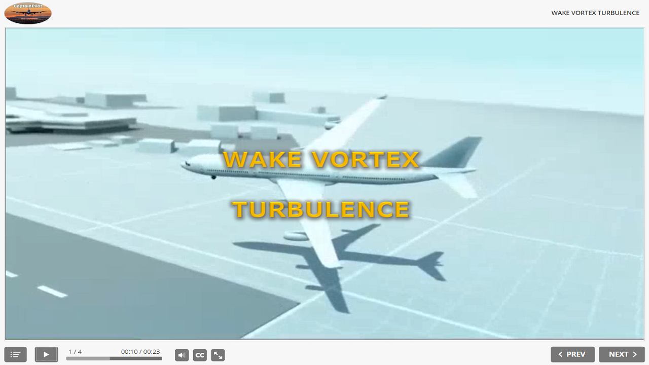Master Wake Vortex Turbulence with CaptainPilot