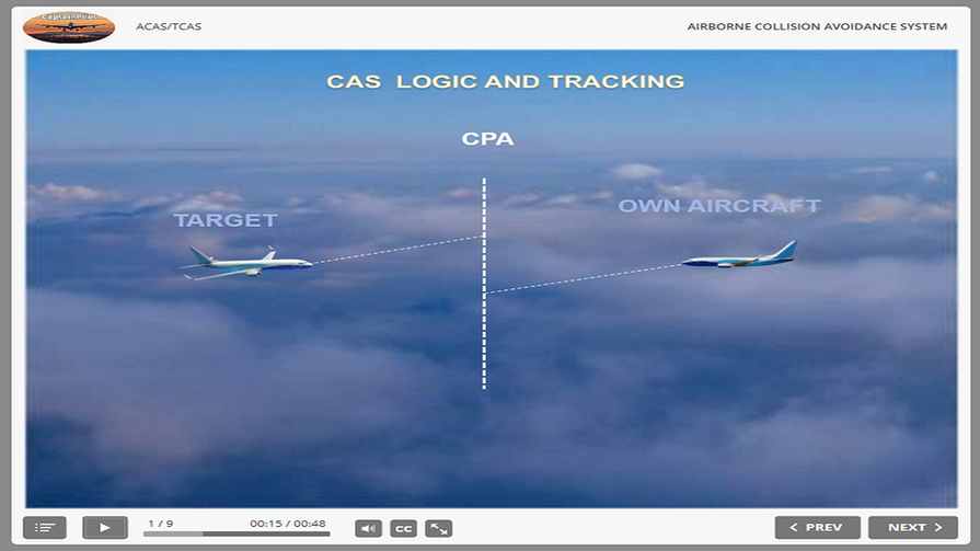 ACAS & TCAS Training | CaptainPilot