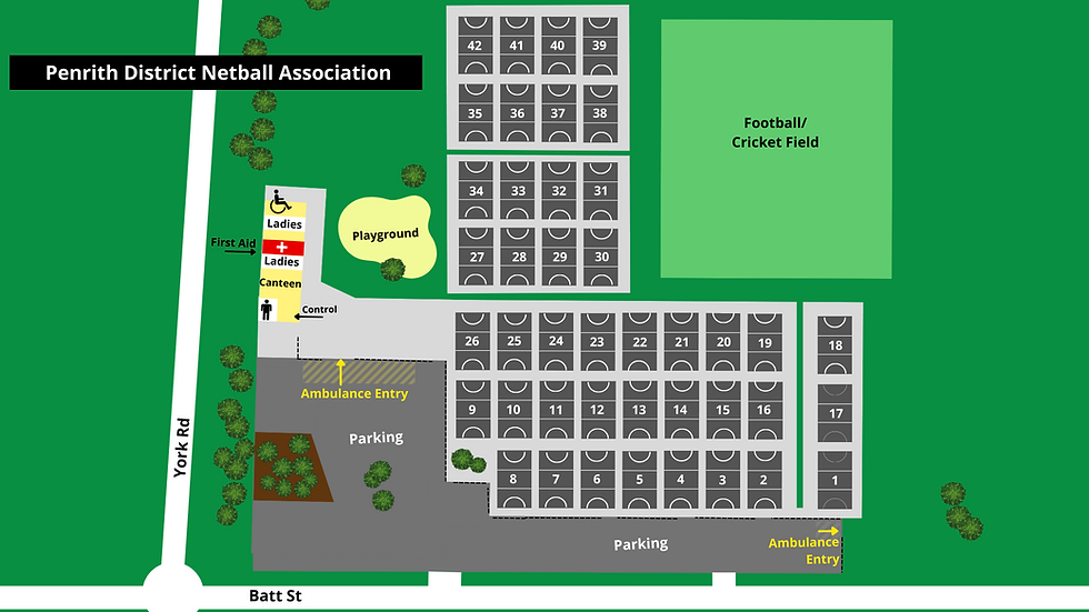 Contact Us | Penrith Netball