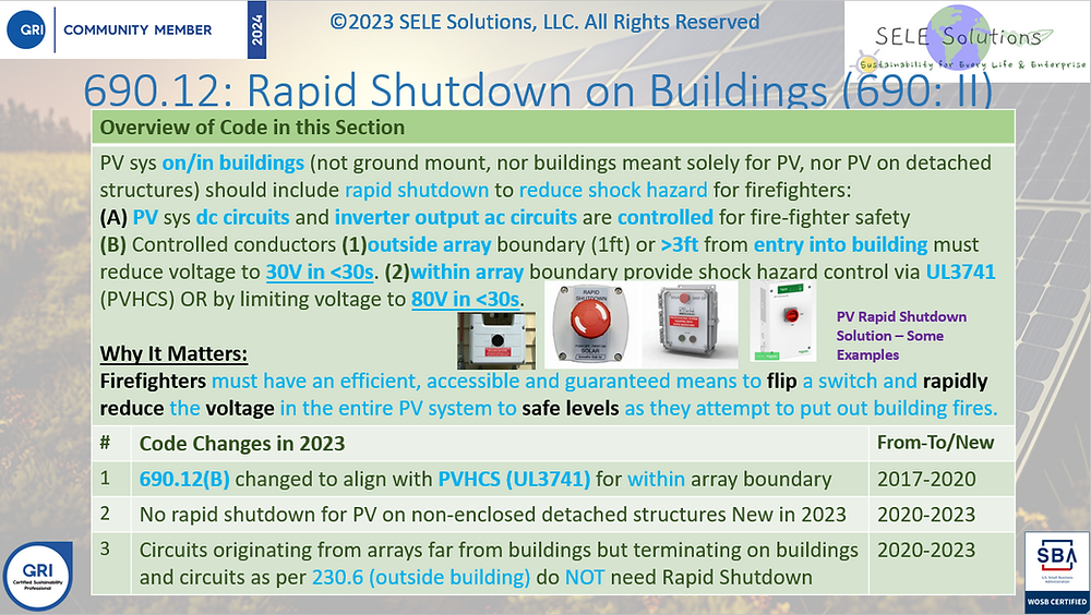 NEC 690.12: Rapid Shutdown on Buildings