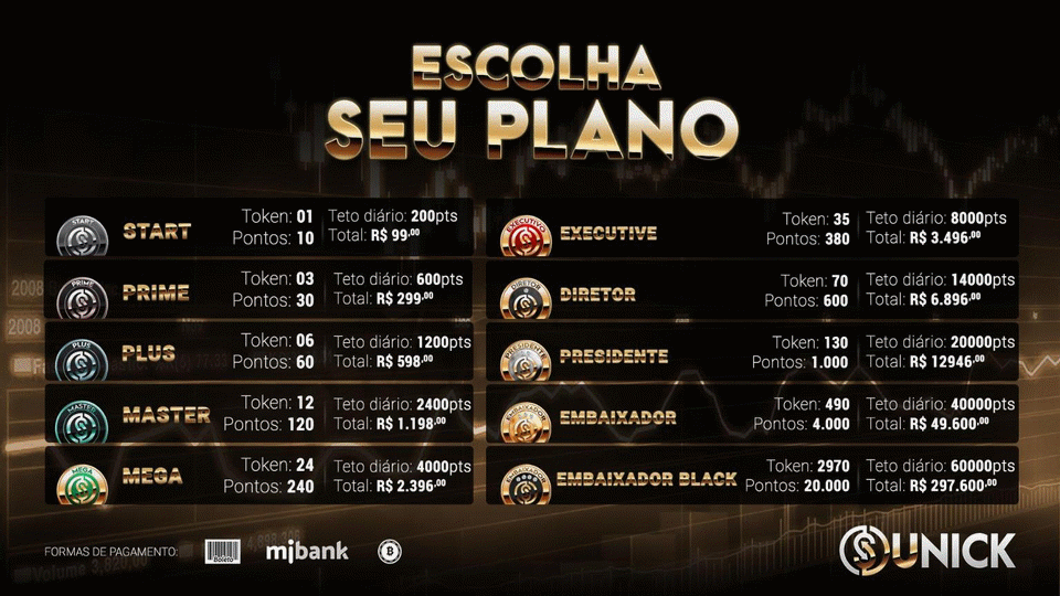 Bonificações | Rede UNCK