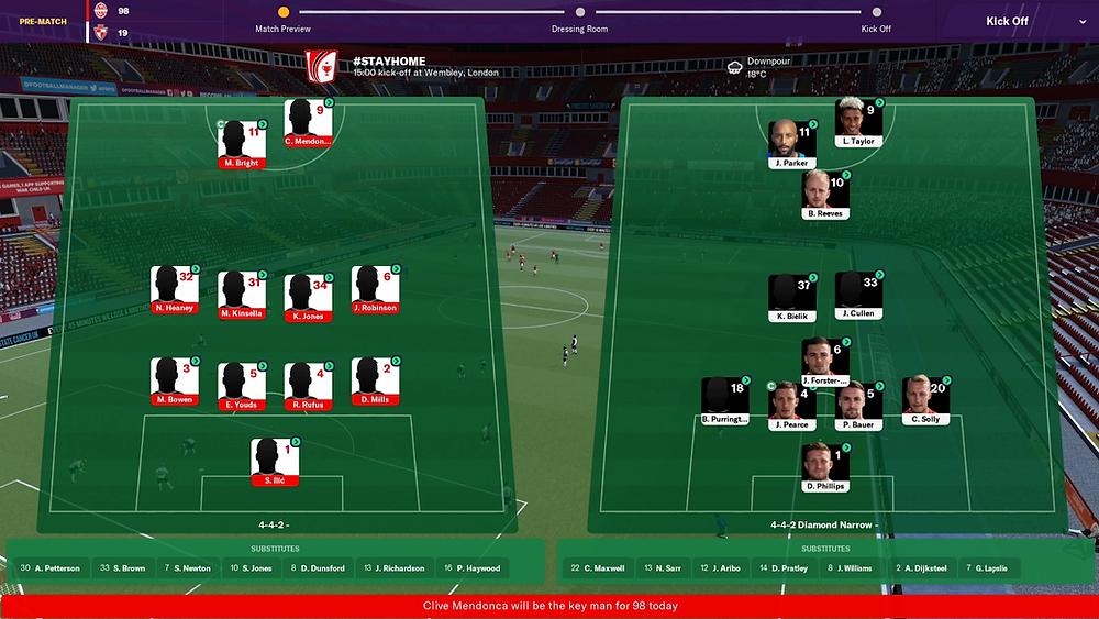 How I Created a Legends Simulation on Football Manager