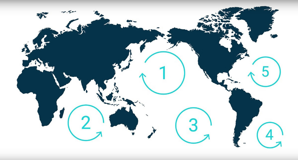 The Seventh Continent Of Plastic – FUBJV