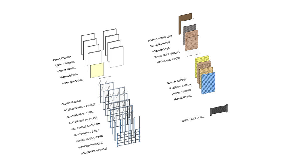 Advanced Walls Template Library | The_Revit_Network