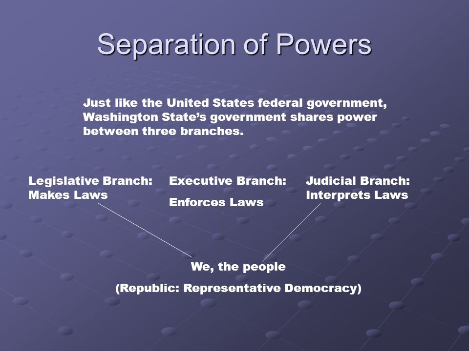 The Executive Branch WA