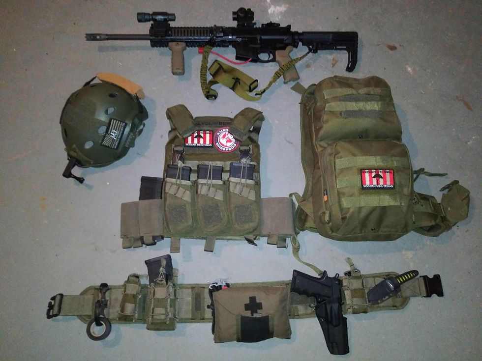 Modern Fighting Kit Equipment List