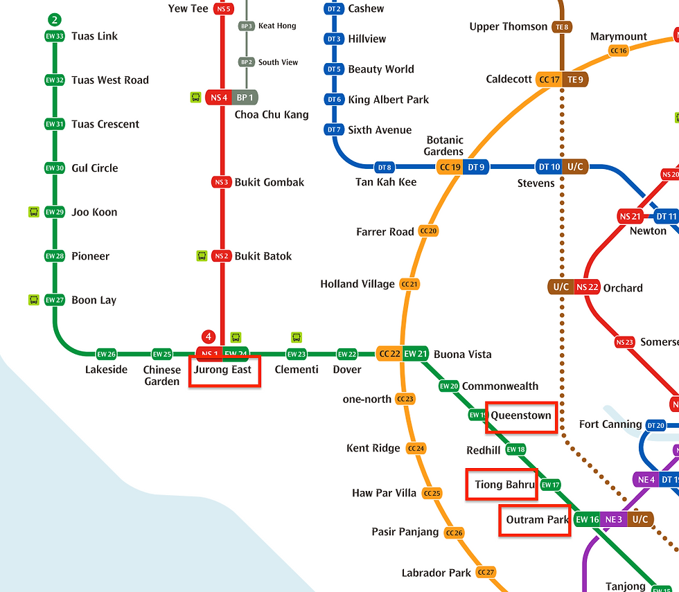 [Singapore #11] Chi phí và hướng dẫn đi lại bằng tàu điện ngầm MRT