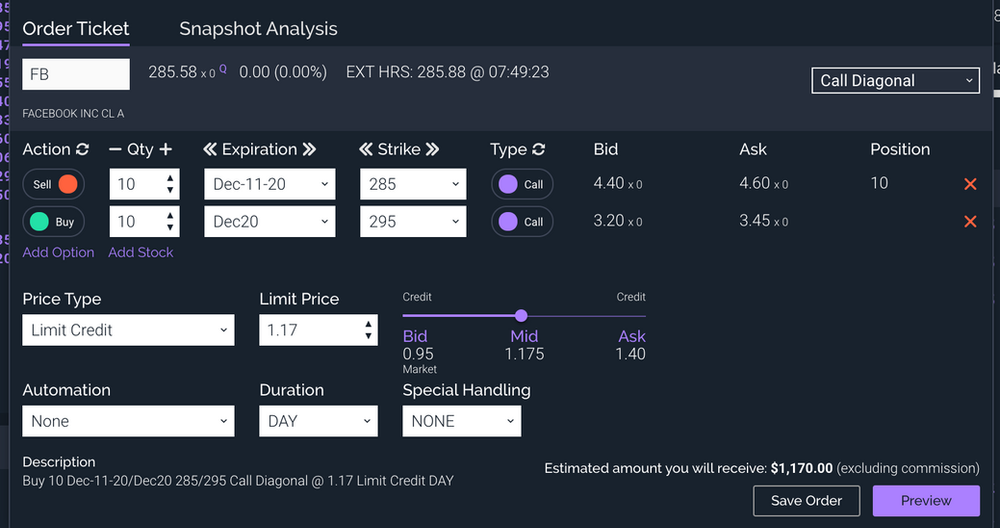 Rolling options trading strategy - when and how to use