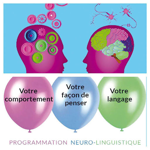La programmation neuro linguistique pour mieux s'endormir