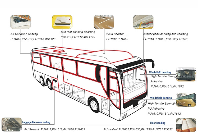 Auto Glass Adhesive| Windshield Sealant| PU Glue| AUTOMTOIVE INDUSTRY ...