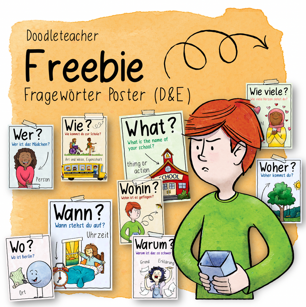 Freebie: Fragewörter / Question Words Poster
