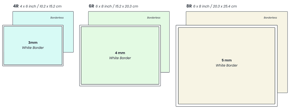 Photo Printing | darkroom8malaysia