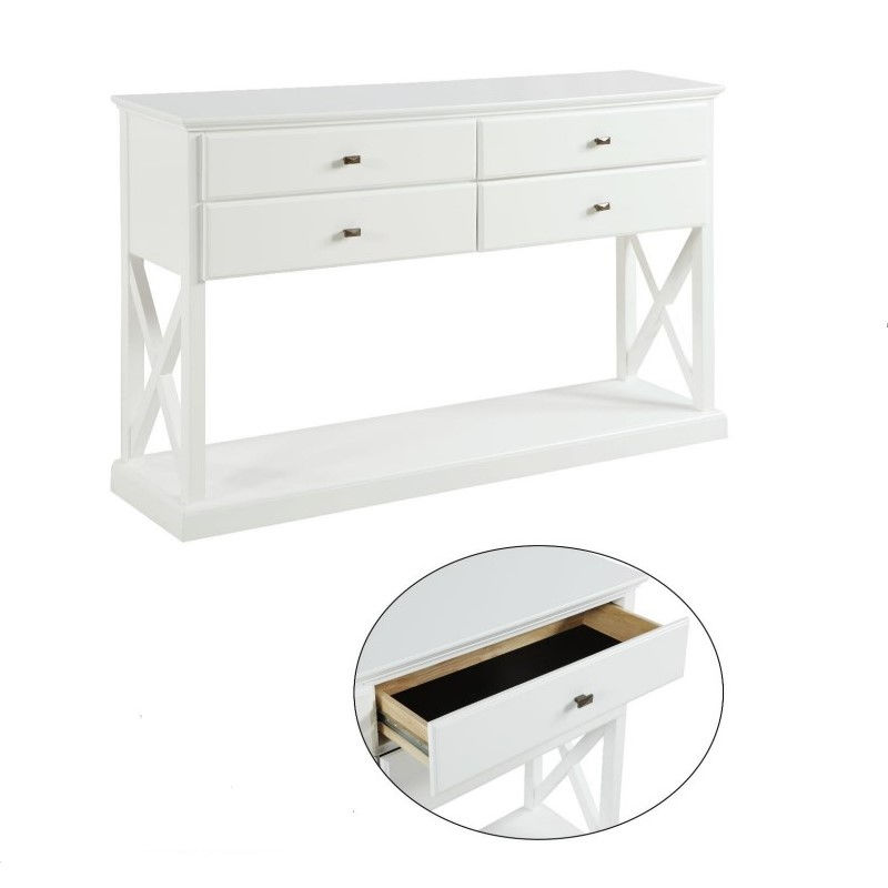 Console Tables | Mysite