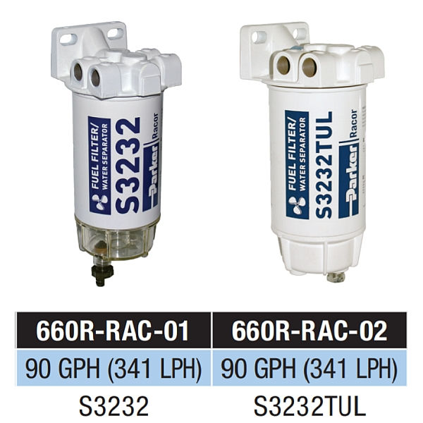 FAQ Spotlight: "Inboard" or "Outboard" filter; What's the Difference?