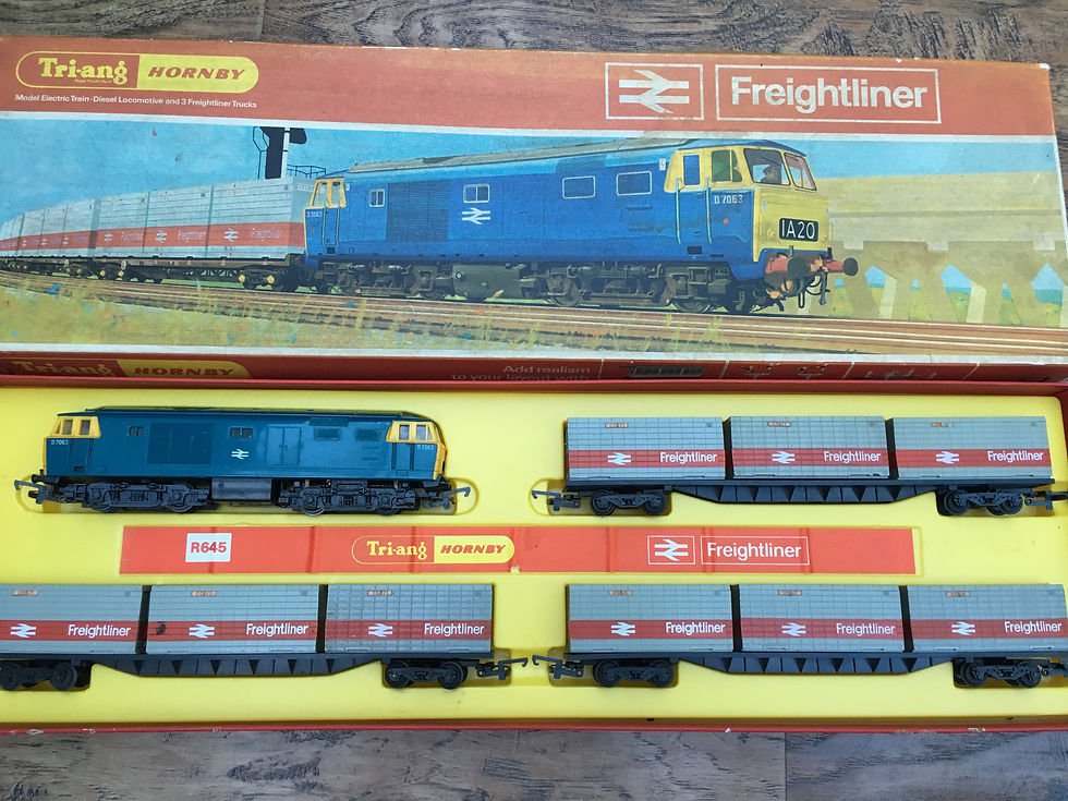 Tri-ang Train Sets | jwmodelrailways