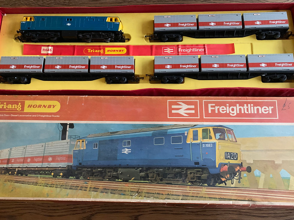 Tri-ang Train Sets | jwmodelrailways
