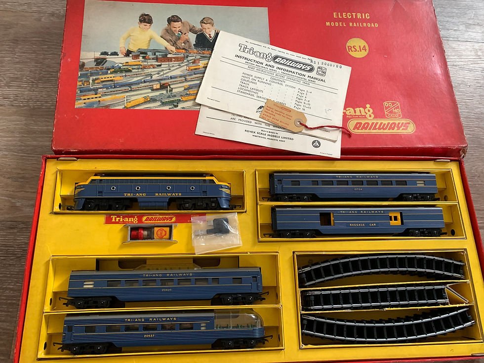 Tri-ang Train Sets | jwmodelrailways