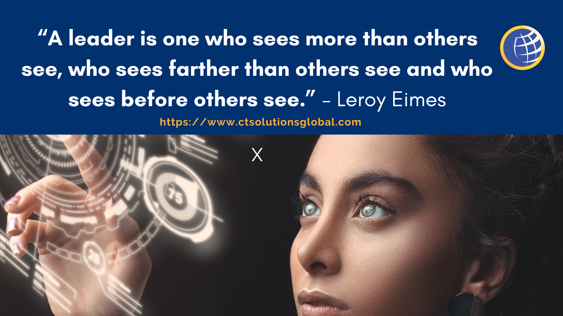 Unlocking Leadership Mindset for Thriving in Times of Change