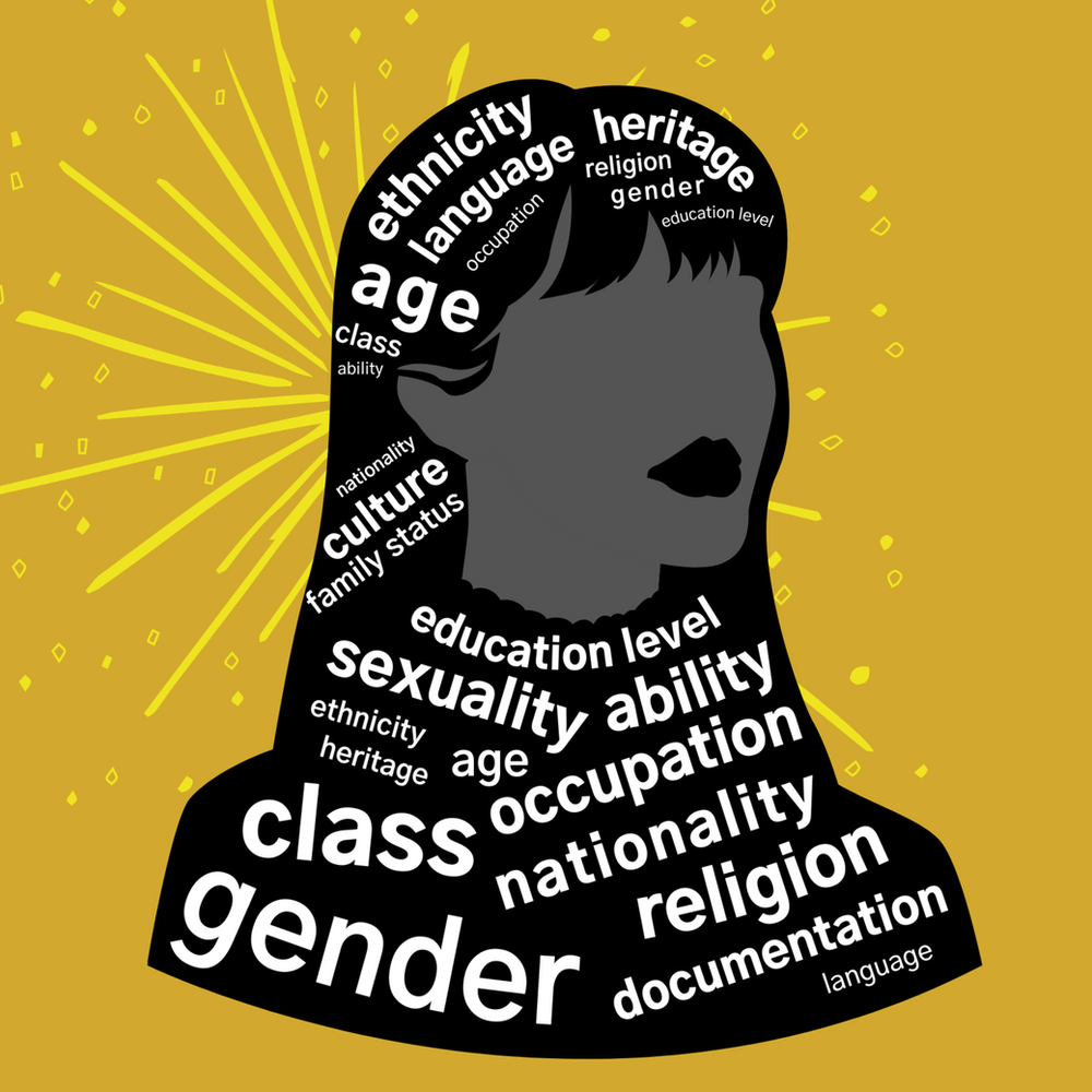 The Power of Positionality in Social Justice Efforts