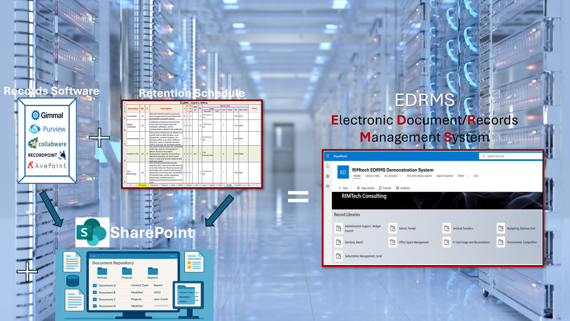 Electronic Recordkeeping - EDRMS 101 | RIMtech